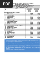 Deemed MBBS Fees Structure 2025-26 | PDF
