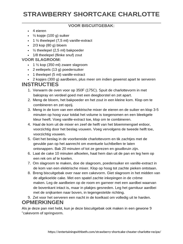 Strawberry Shortcake Charlotte | PDF