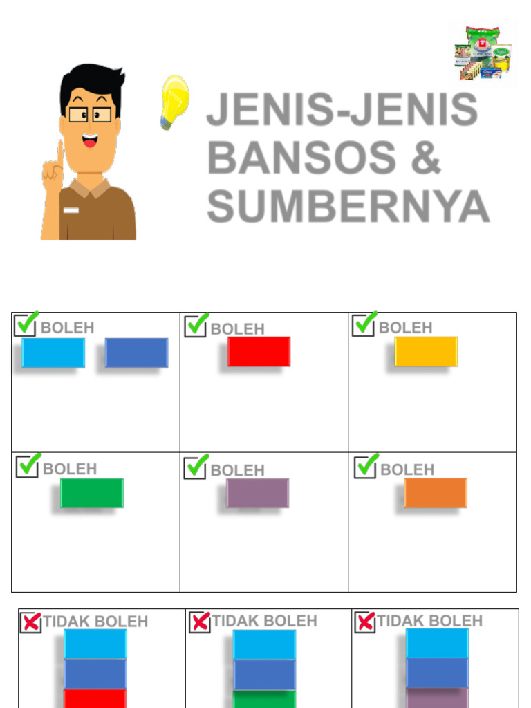 Jenis Bansos | PDF