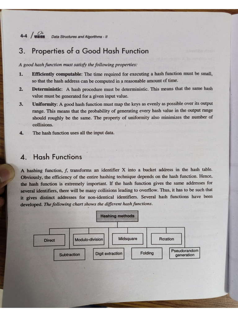 Hashing | PDF