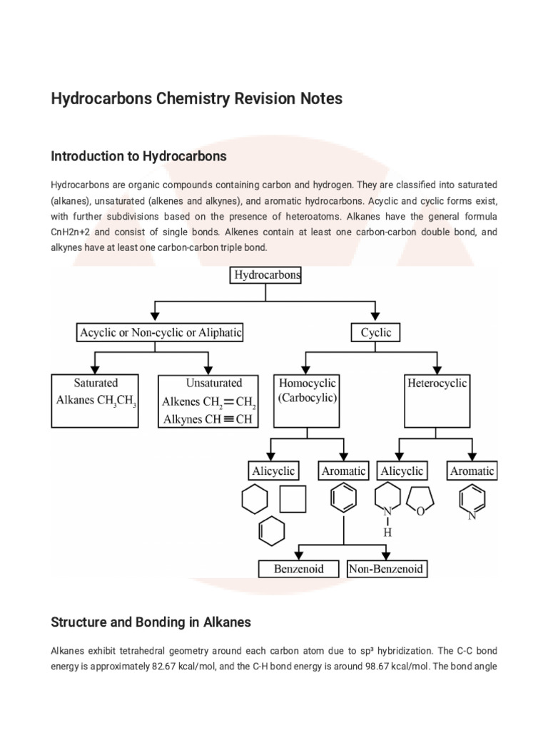 Hydrocarbons Chemistry Revision Notes 1741255611386 | PDF | Alkene | Alkane