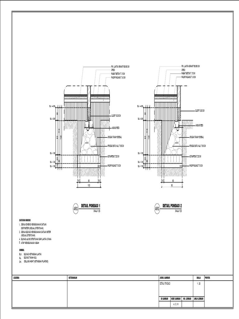 Kios Ruko-Detail Pondasi 1 | PDF