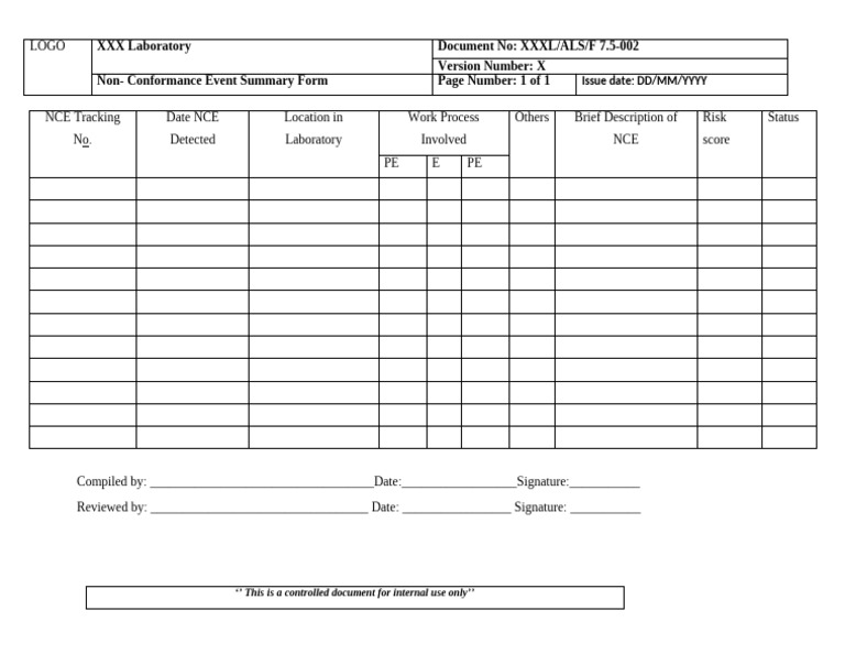 7.5-002 Non-Conformance Event Summary Form | PDF
