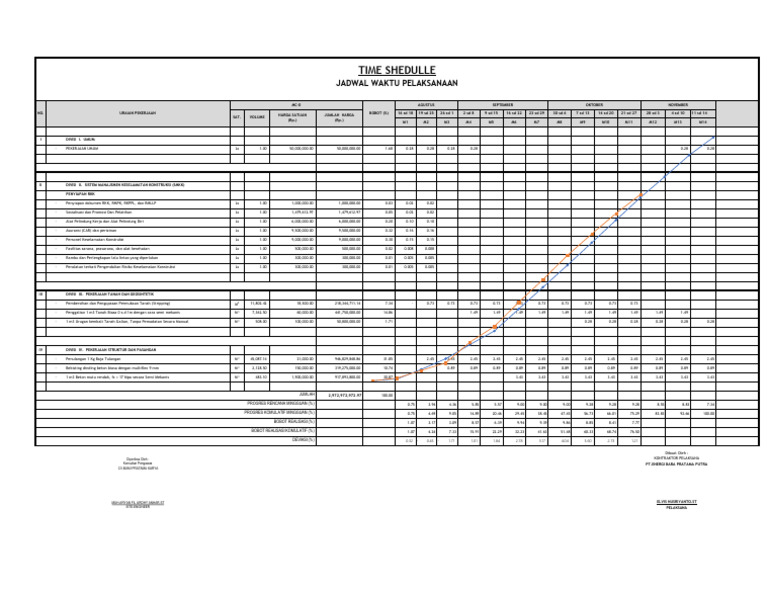 Ts Separi 2 Updatee | PDF