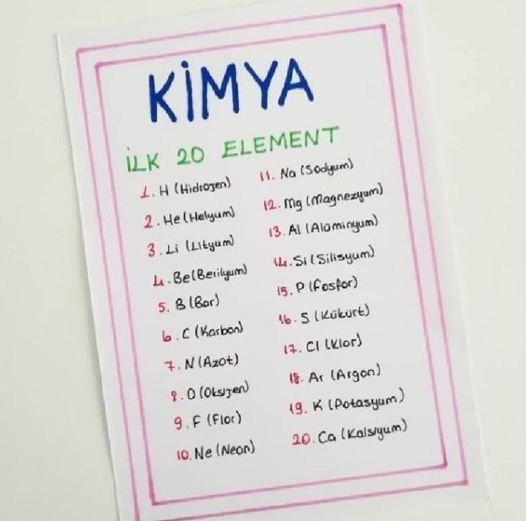 9. sınıf kimya | PDF