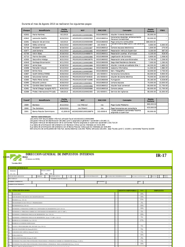 9. Practicas Retenciones ISR - ITBS Parte 2 | PDF