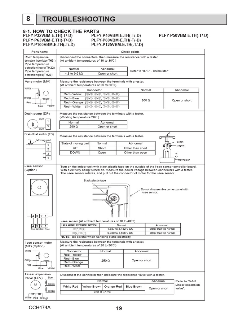 PLFY, PEFY Troubleshooting 15 Aug 2024 ForCity Properties | PDF | Valve ...