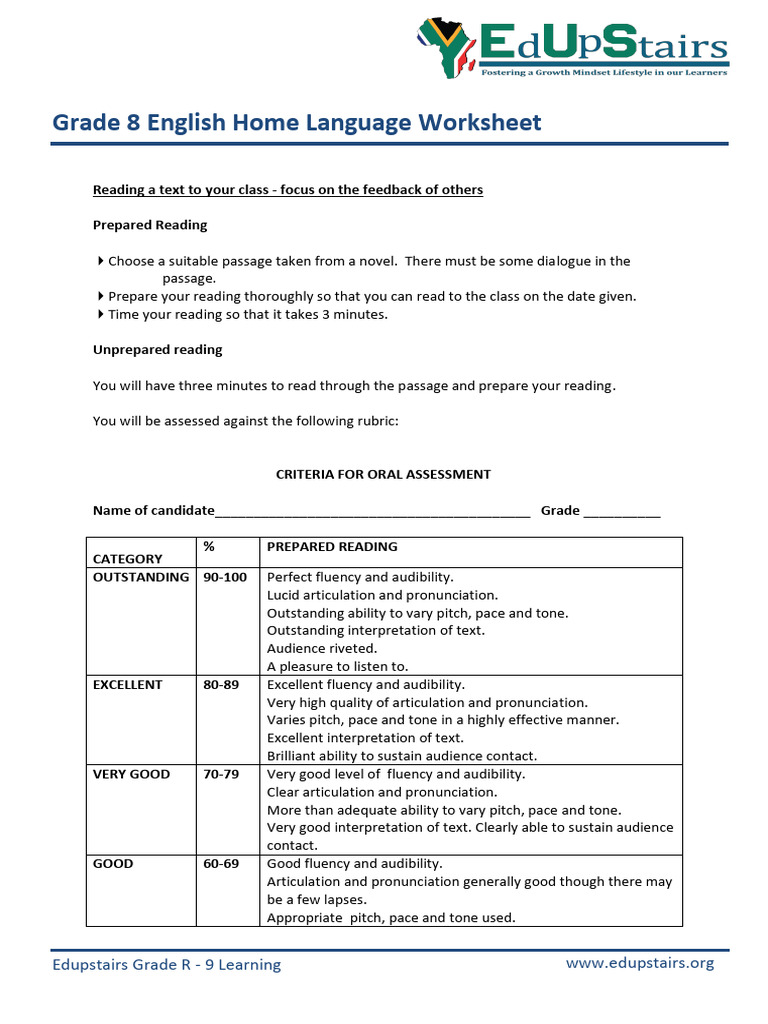 Reading A Text To Your Class Focus On The Feedback of Others | PDF ...
