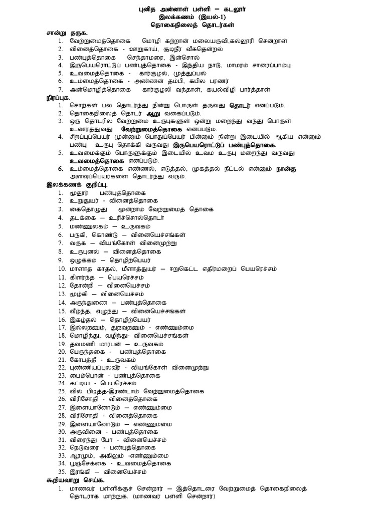 Grade 10 Unit 2 Grammer | PDF