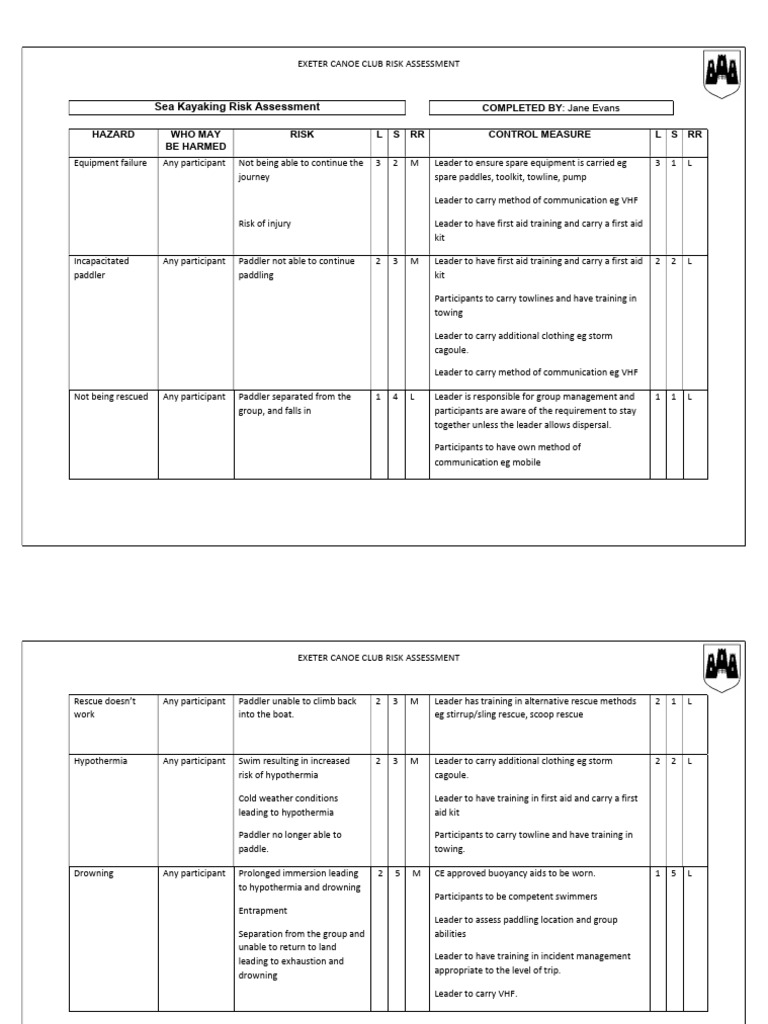 Risk Assesment Sea Kayaking 2021 | PDF | Risk | Hypothermia