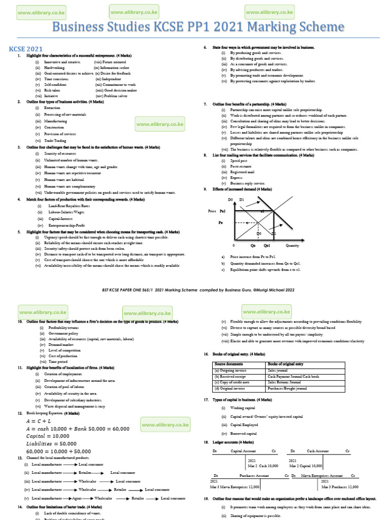 Kcse 2021 Business Paper 1 Ms | PDF | Taxes | Insurance