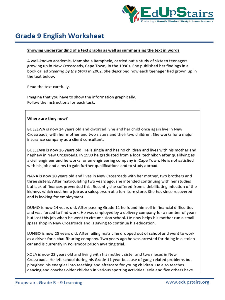 Showing Understanding of A Text Graphs As Well As Summarising The Text ...