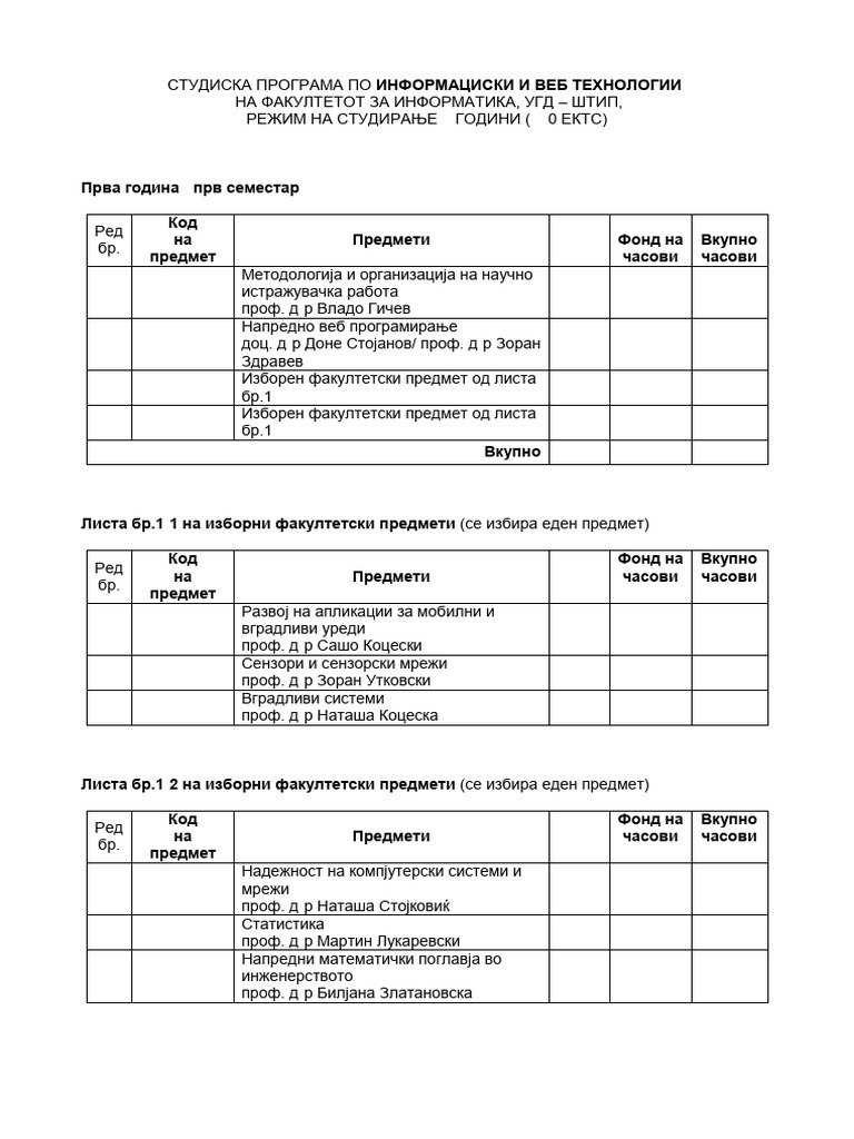 InformaciskiI Veb Tehnologii | PDF