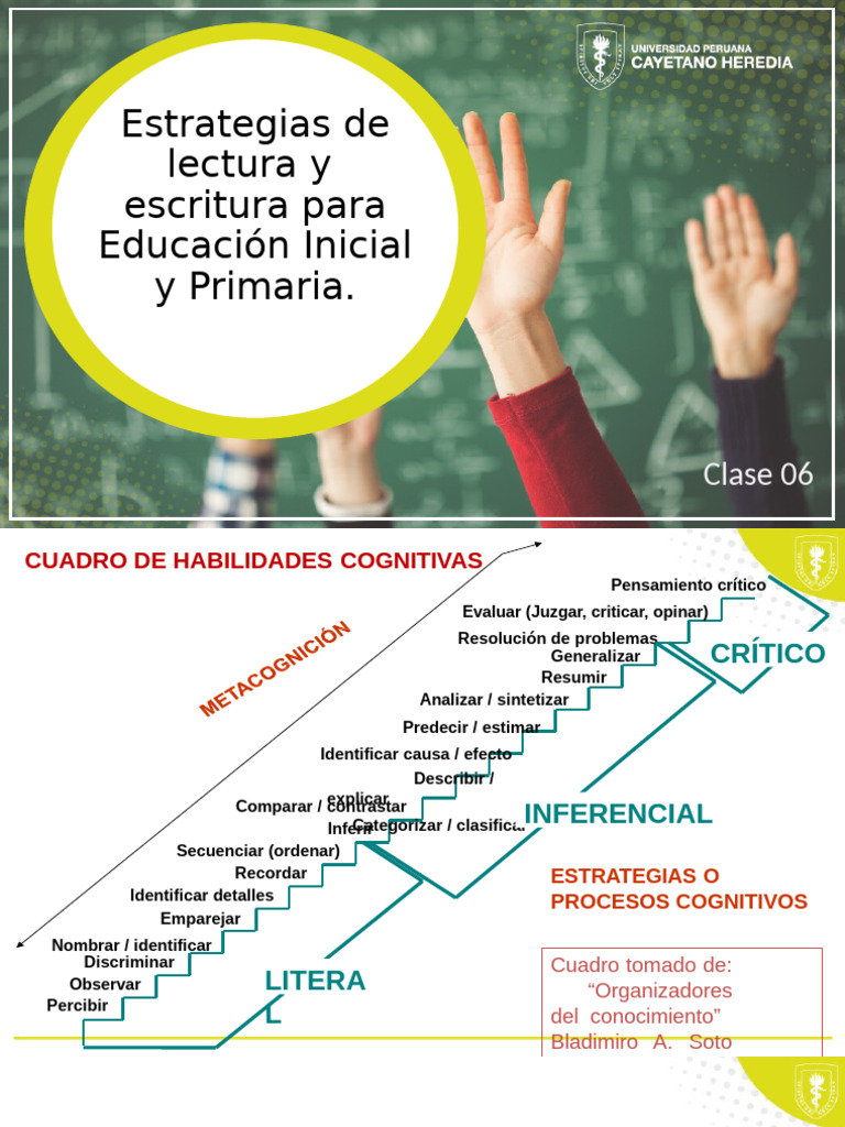 Clase 06 | PDF | Escritura | Pensamiento crítico