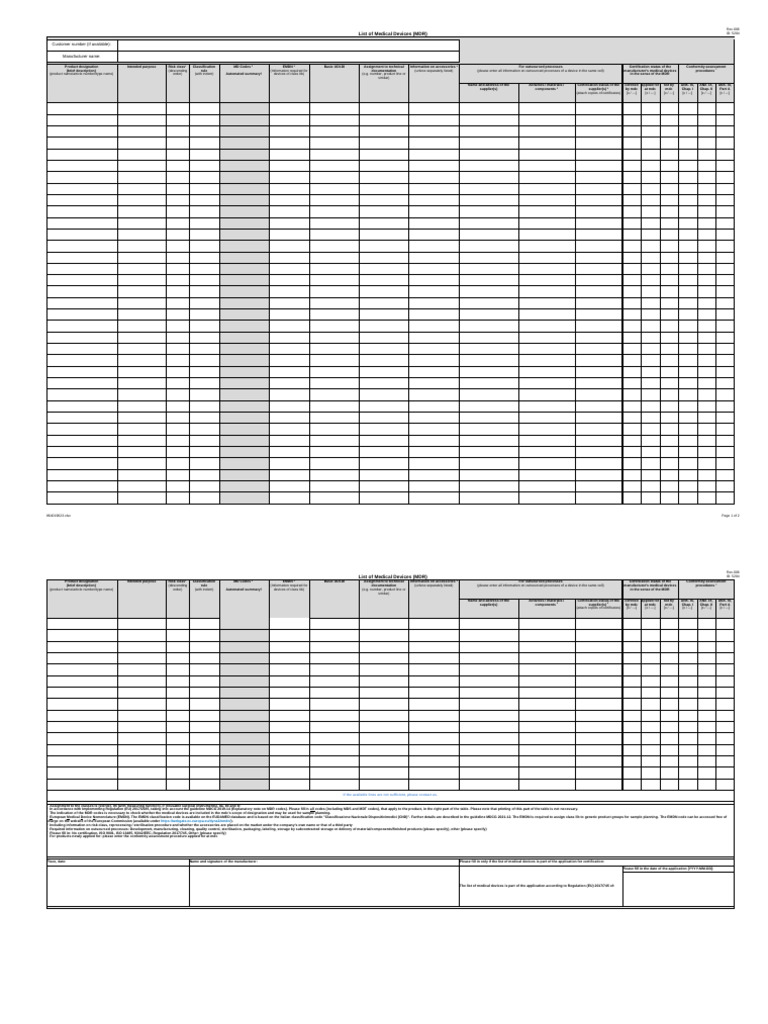 MDR 2022 Medical Devices Catalog | PDF | Medical Device