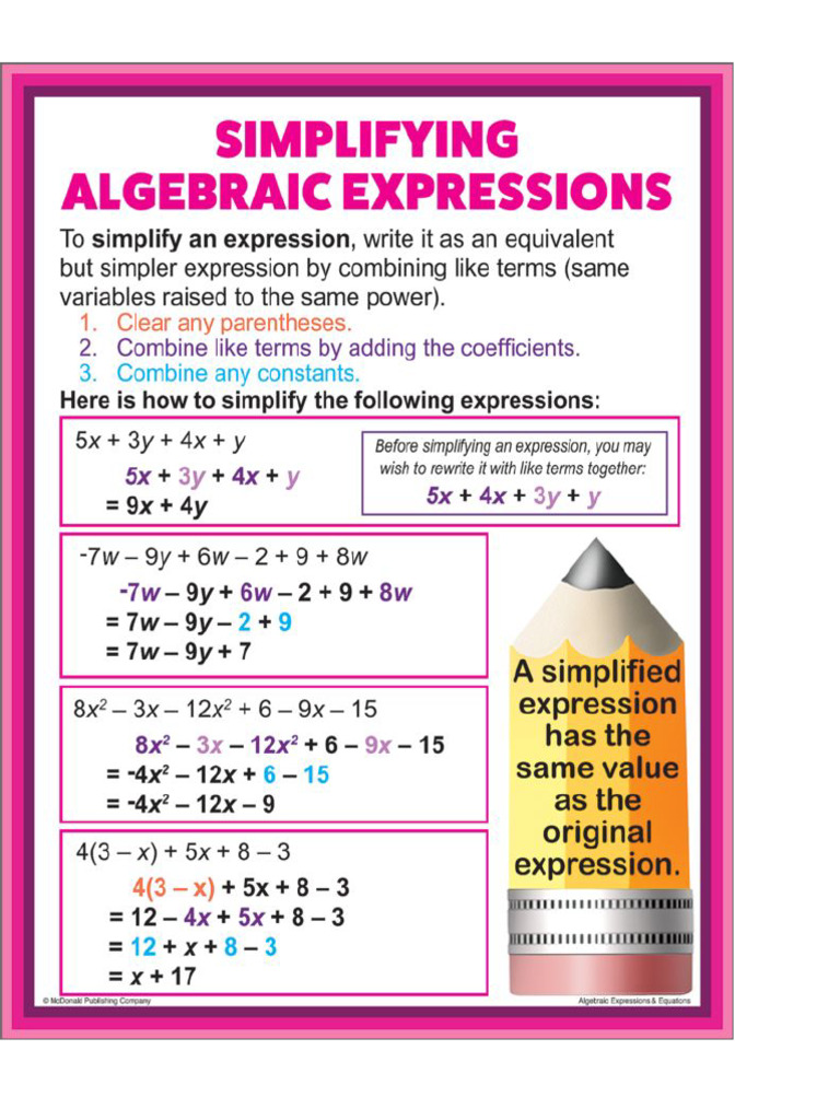 Simplify Algebraic Expressions Anchor Chart | PDF
