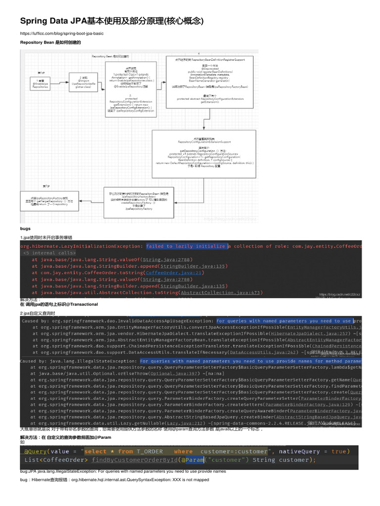 SpringDataJPA基本使用及部分原理 (核心概念) | PDF