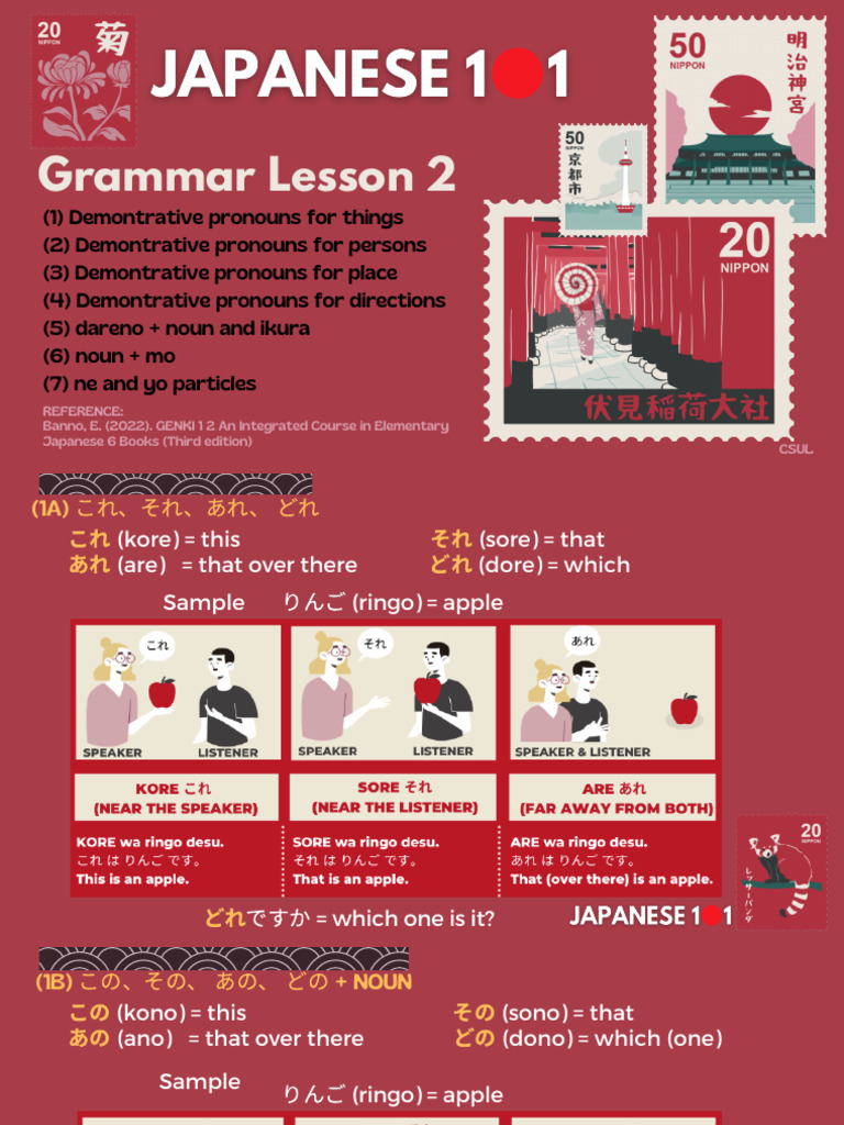 JAP 101 Grammar Lesson 2 | PDF | Languages | Foreign Language Studies