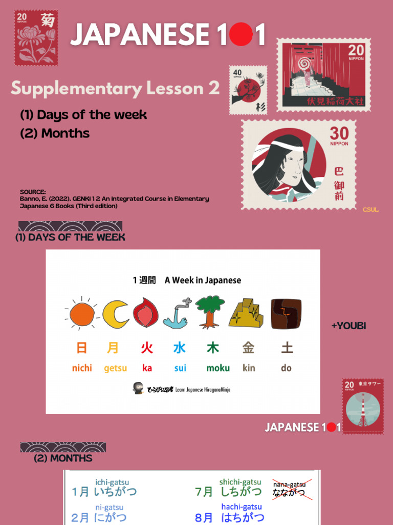 JAP 101 Supplementary Lesson 2 | PDF