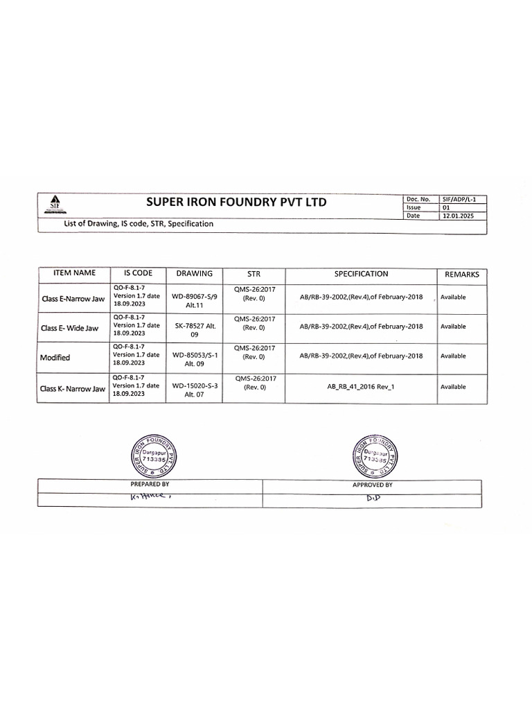 Annex 16 IS - Code - STR - Specification | PDF