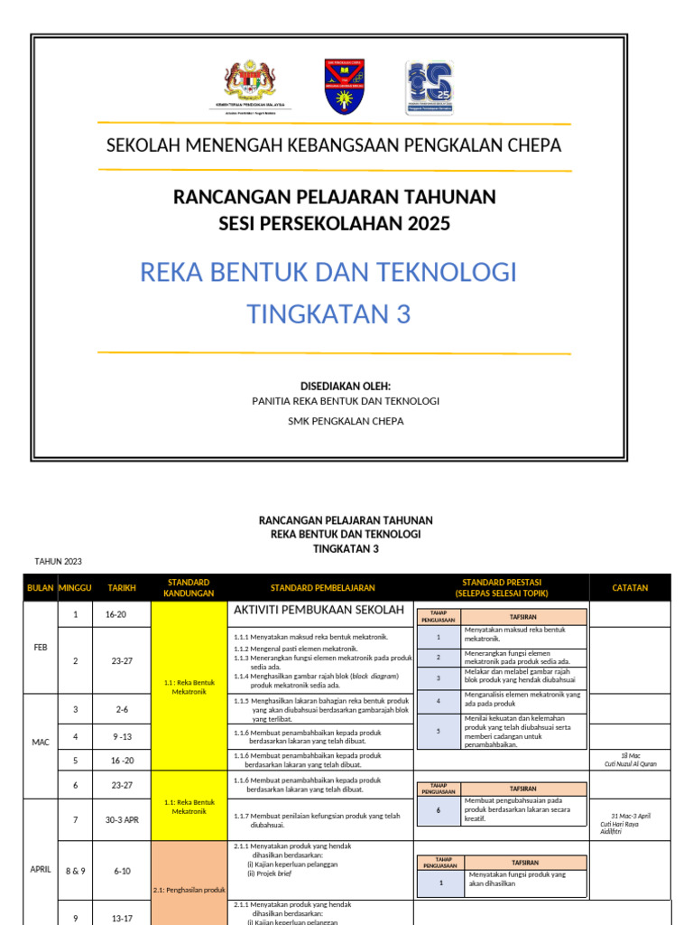 RPT-RBT T3 2025 | PDF