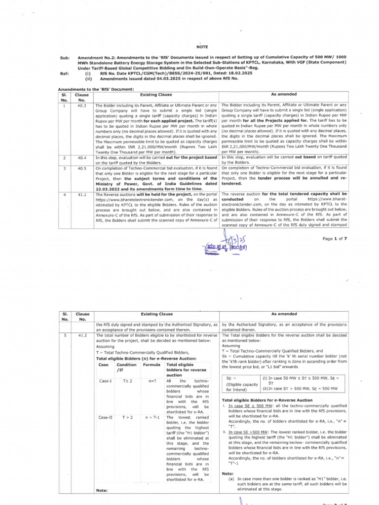 Amendment No-2 BESS KPTCL | PDF