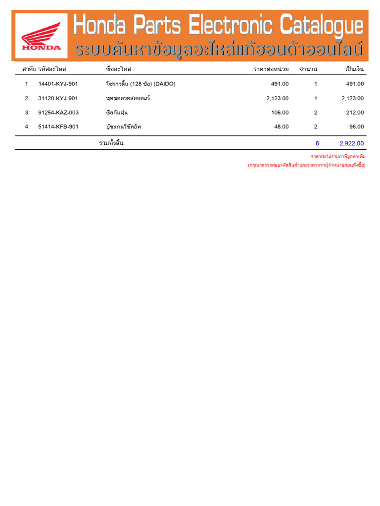 APH PEC Report 20200701082003 | PDF