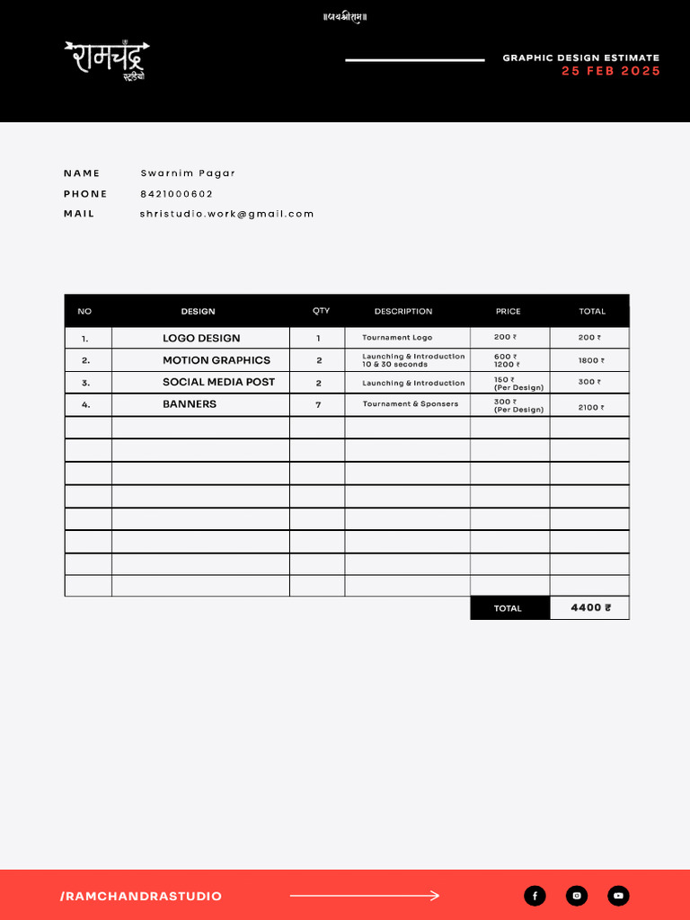 Graphic Estimate (2) | PDF