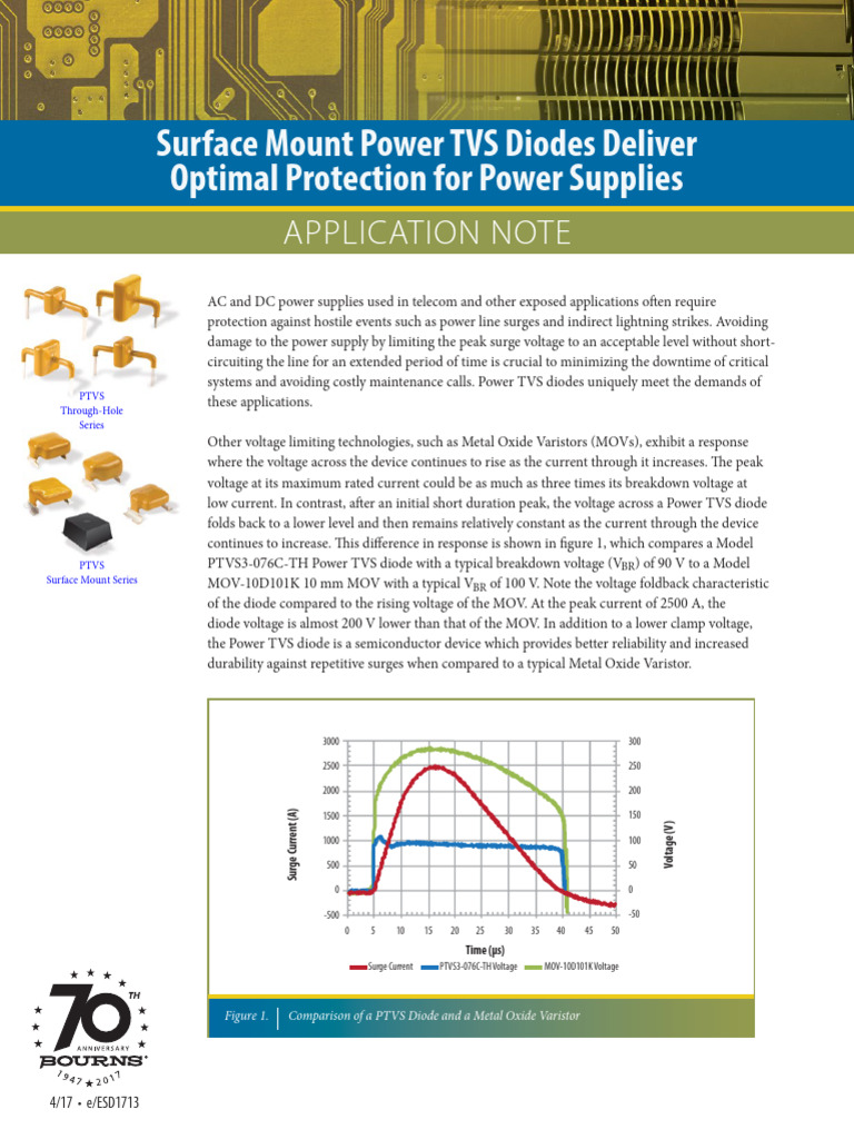 Bourns Surface Mount PTVS Diodes AppNote | PDF | Diode | Power Electronics