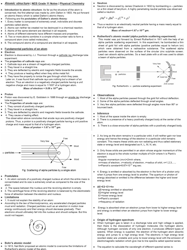 Atomic Structure Overview for Grade 11 | PDF | Atomic Orbital | Atoms