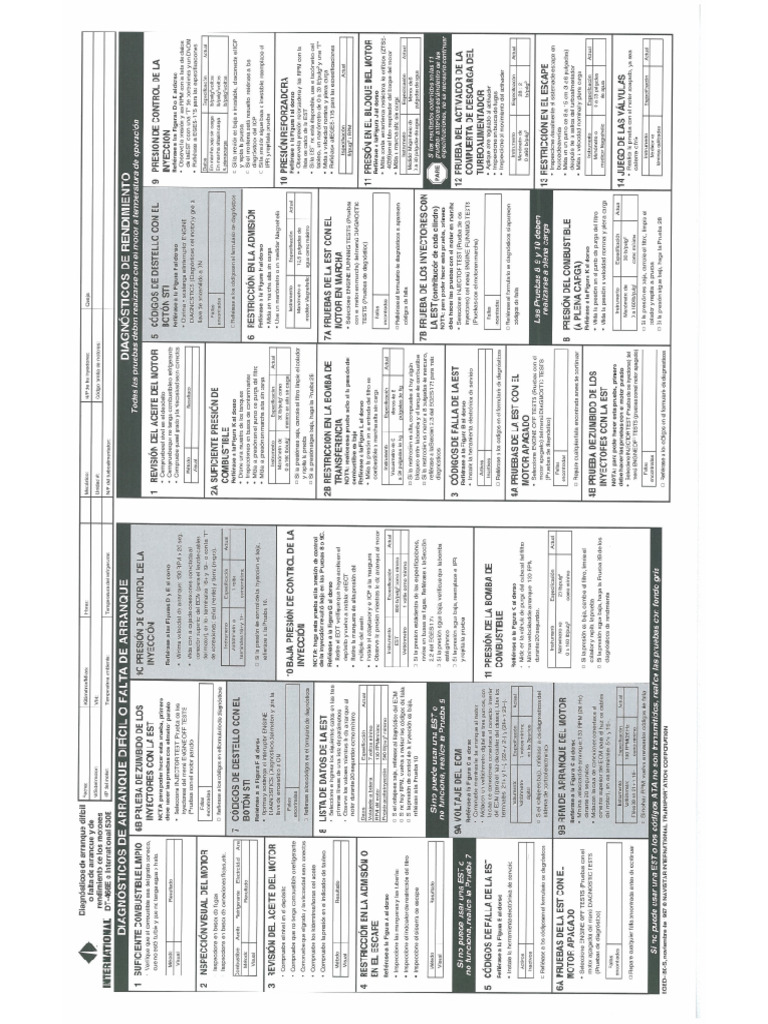 Prueva dt466 International | PDF