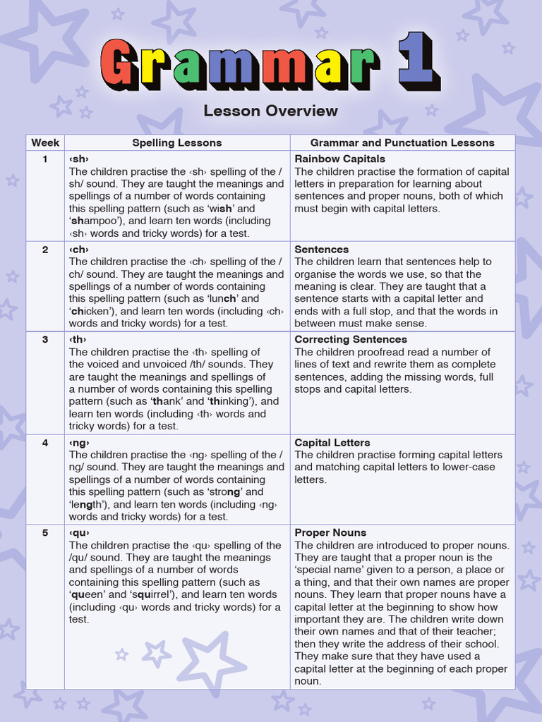 Jolly Grammar 1 Lesson Overview | PDF | Grammatical Number | Word