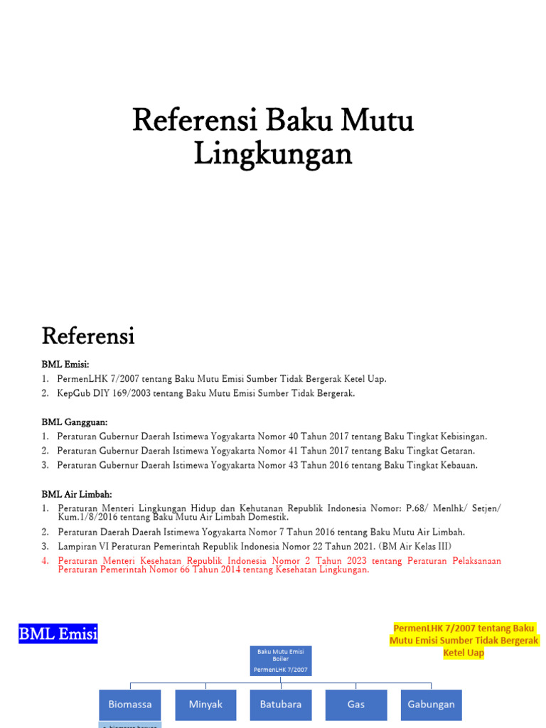 Referensi BML | PDF