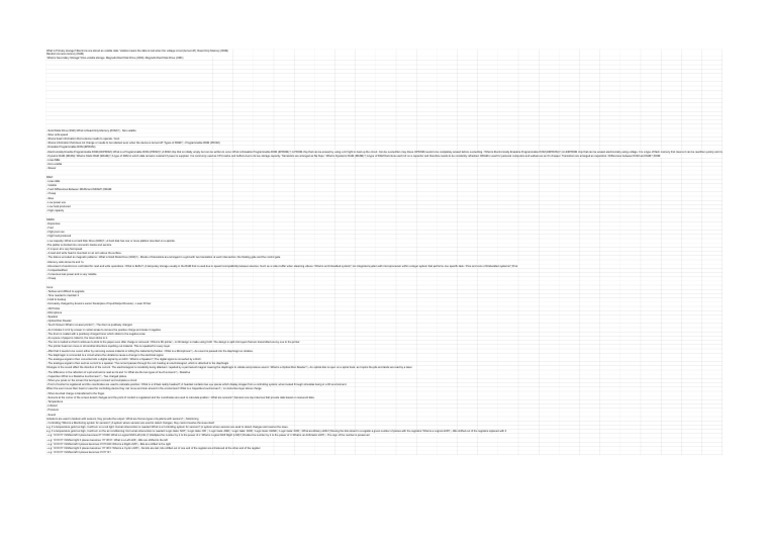 Untitled Spreadsheet - Sheet1 | PDF | Random Access Memory | Read Only Memory