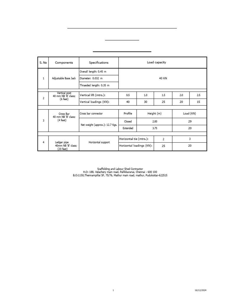 Scaffolding Load Bearing Capacity | PDF
