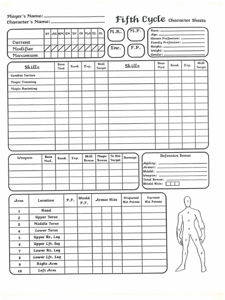 Fifth Cycle - Character Sheet | PDF