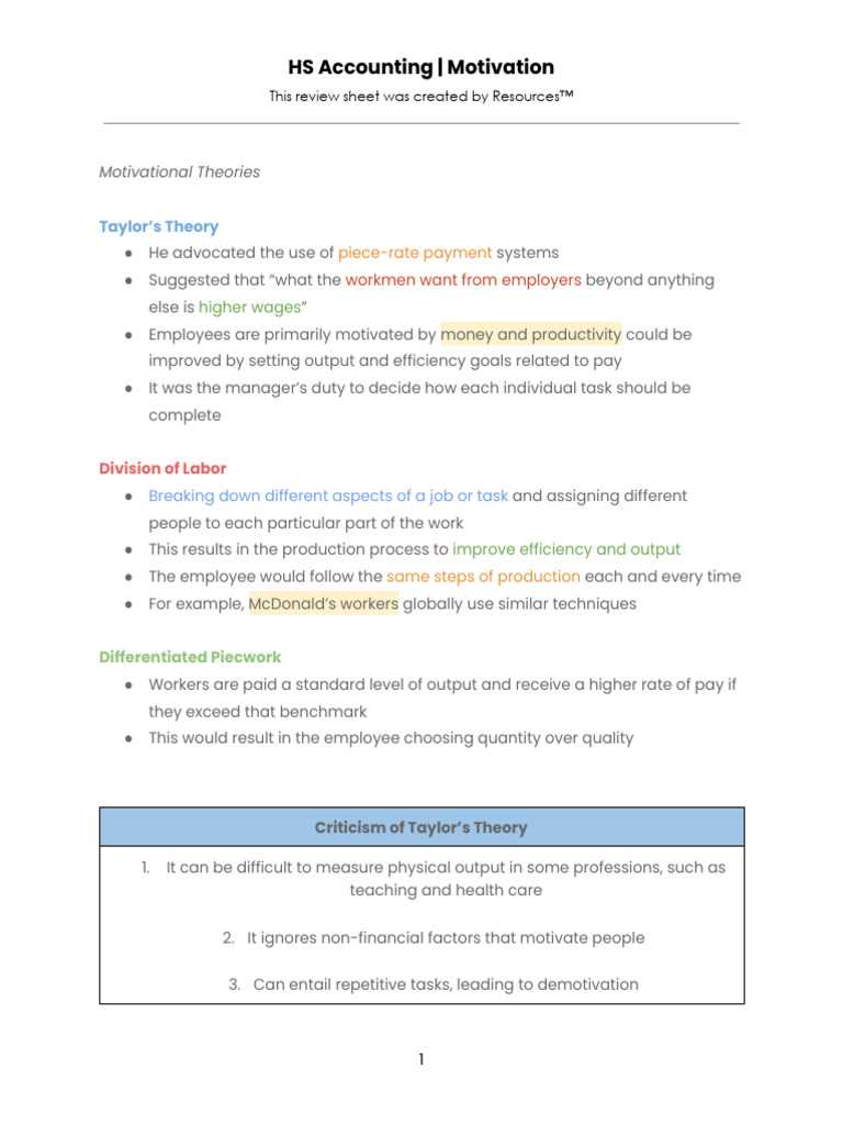 HS Accounting & Management - Motivation - Resources | PDF | Motivation ...