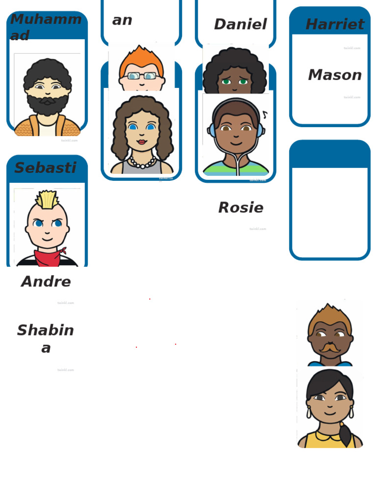 Guess Who Character List PDF | PDF