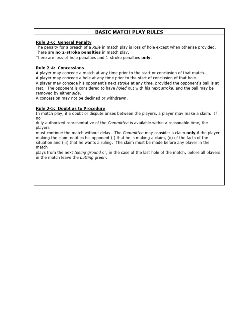 Match Play Golf Rules Explained | PDF | Golf Course | Ball Games