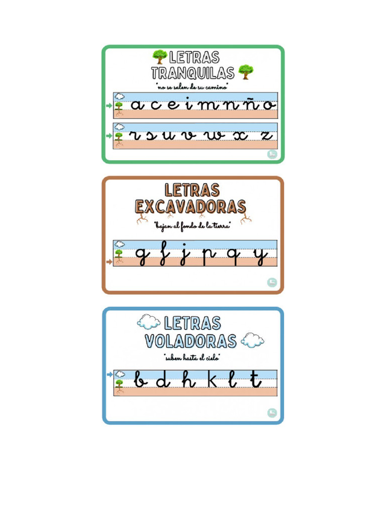 posicion letras | PDF