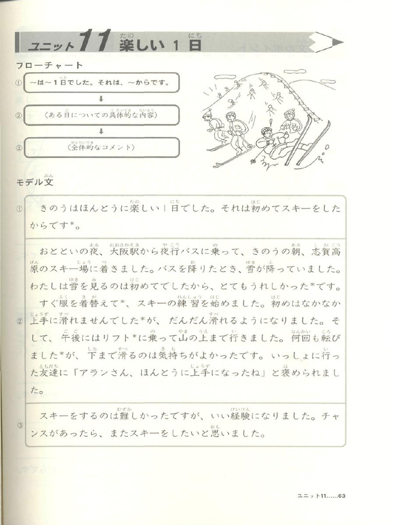 Minna No Nihongo Shokyuu Yashashii Sakubun PDF Free Pages 13 | PDF