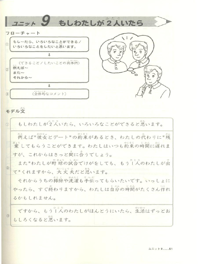 pdfcoffee.com_minna-no-nihongo-shokyuu-yashashii-sakubun-pdf-free-pages-11 | PDF
