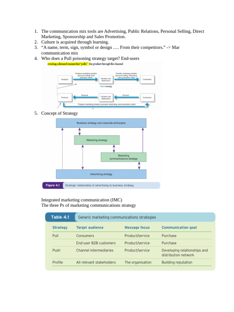 Advertising Hvma | PDF