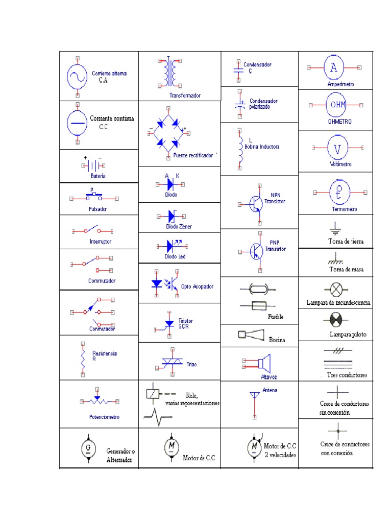 Componentes Electrónicos y Símbolos | PDF | Tecnología