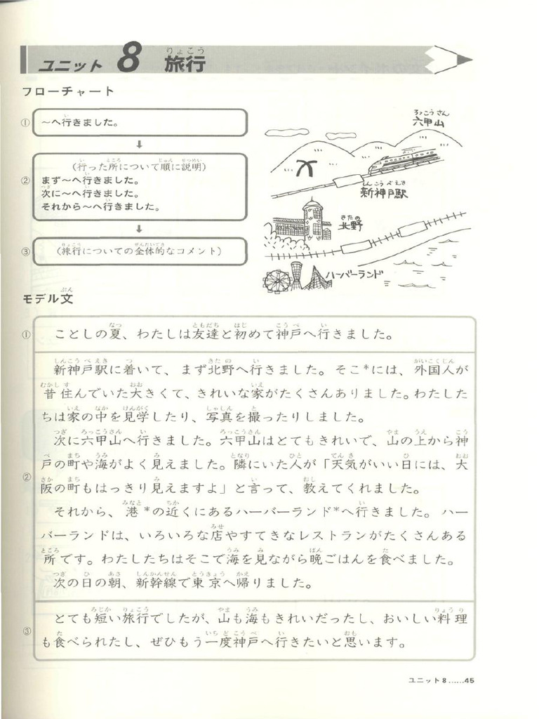 Minna No Nihongo Shokyuu Yashashii Sakubun PDF Free Pages 10 | PDF