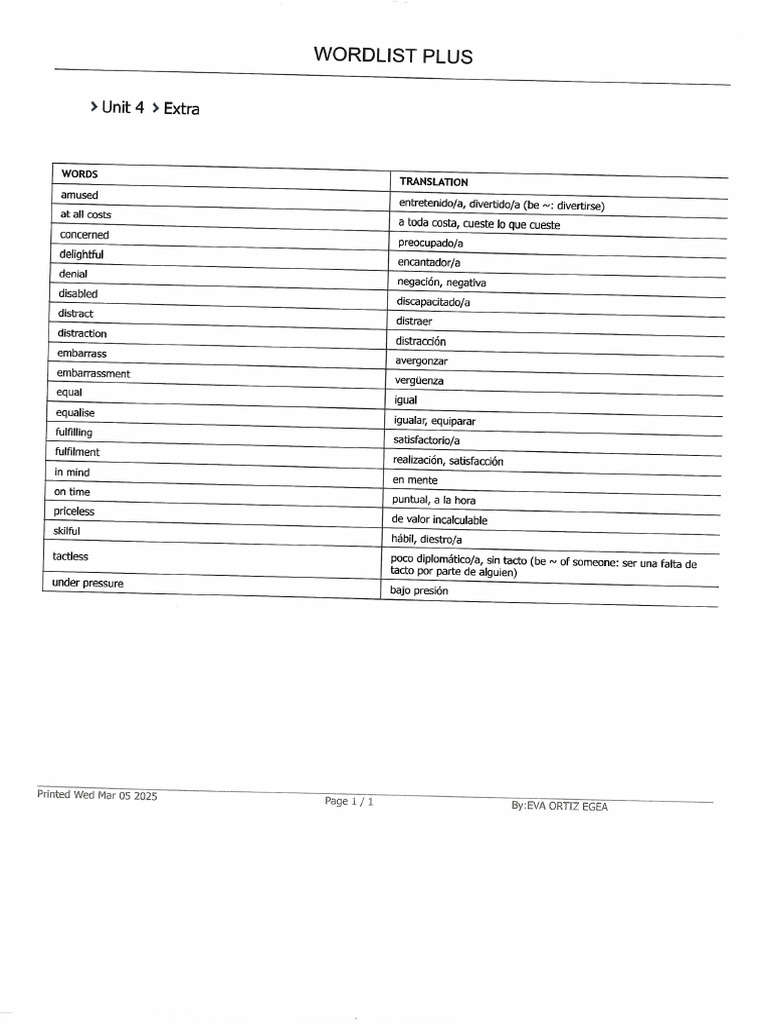 Vocabulary Unit 4 1 Bach | PDF