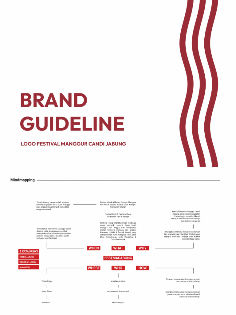 04 - Modul 1 - Identity Guideline - Zulfikar PDF | PDF