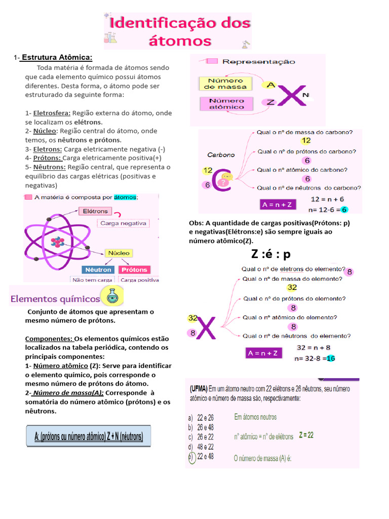 Identificação Dos Atomos | PDF | Próton | Elétron