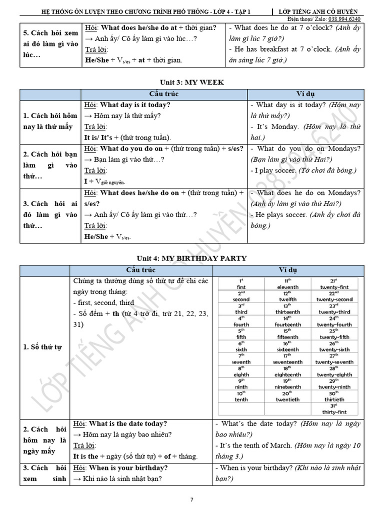 G4 Review 7 8 Pdf