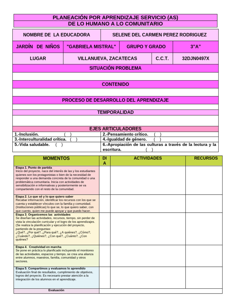 Delo Humano y Comu Aprendizaje Servicio | PDF | Evaluación | Sevicio de aprendizaje